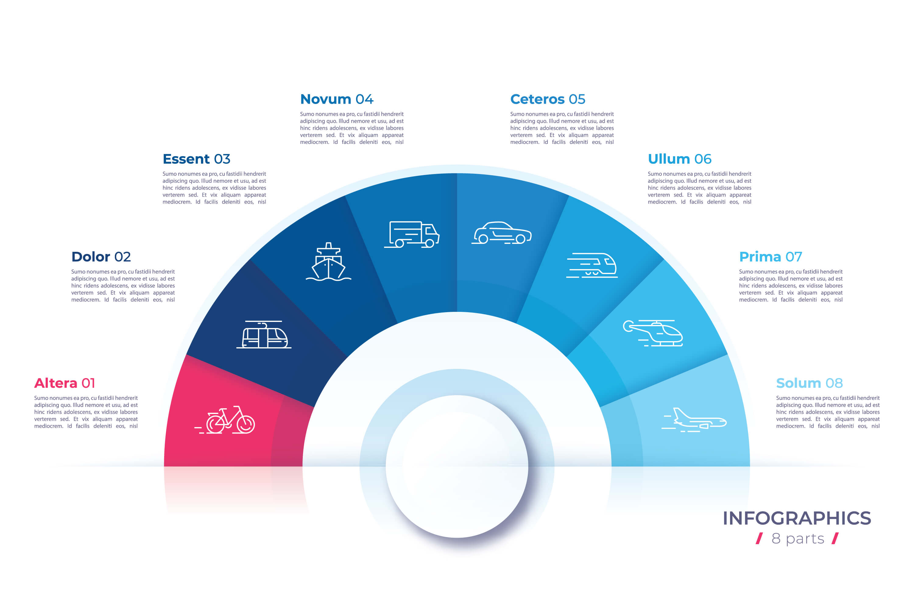 Professional Infographics Designing Services in Bangladesh - Go Digital