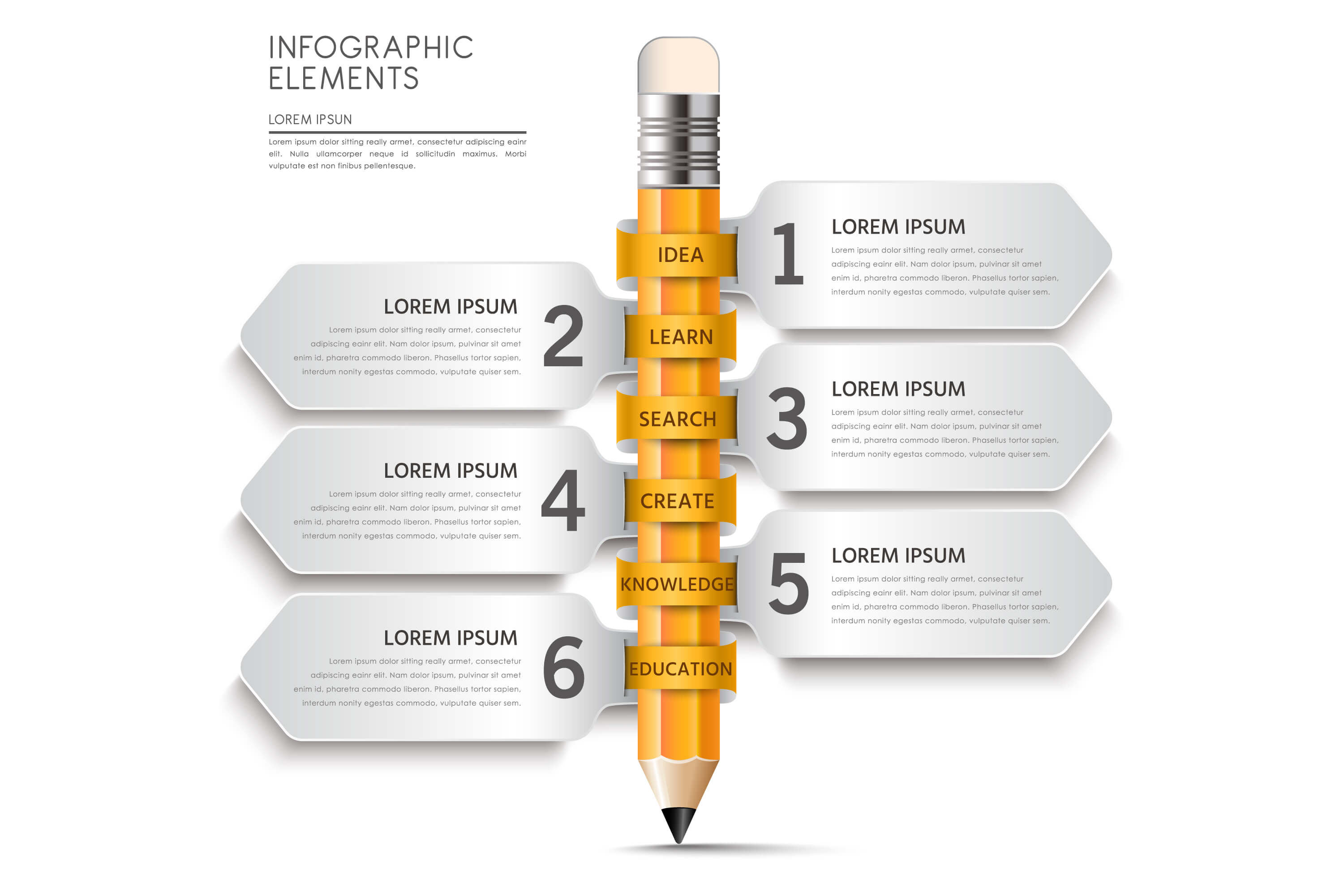 Professional Infographics Designing Services in Bangladesh - Go Digital