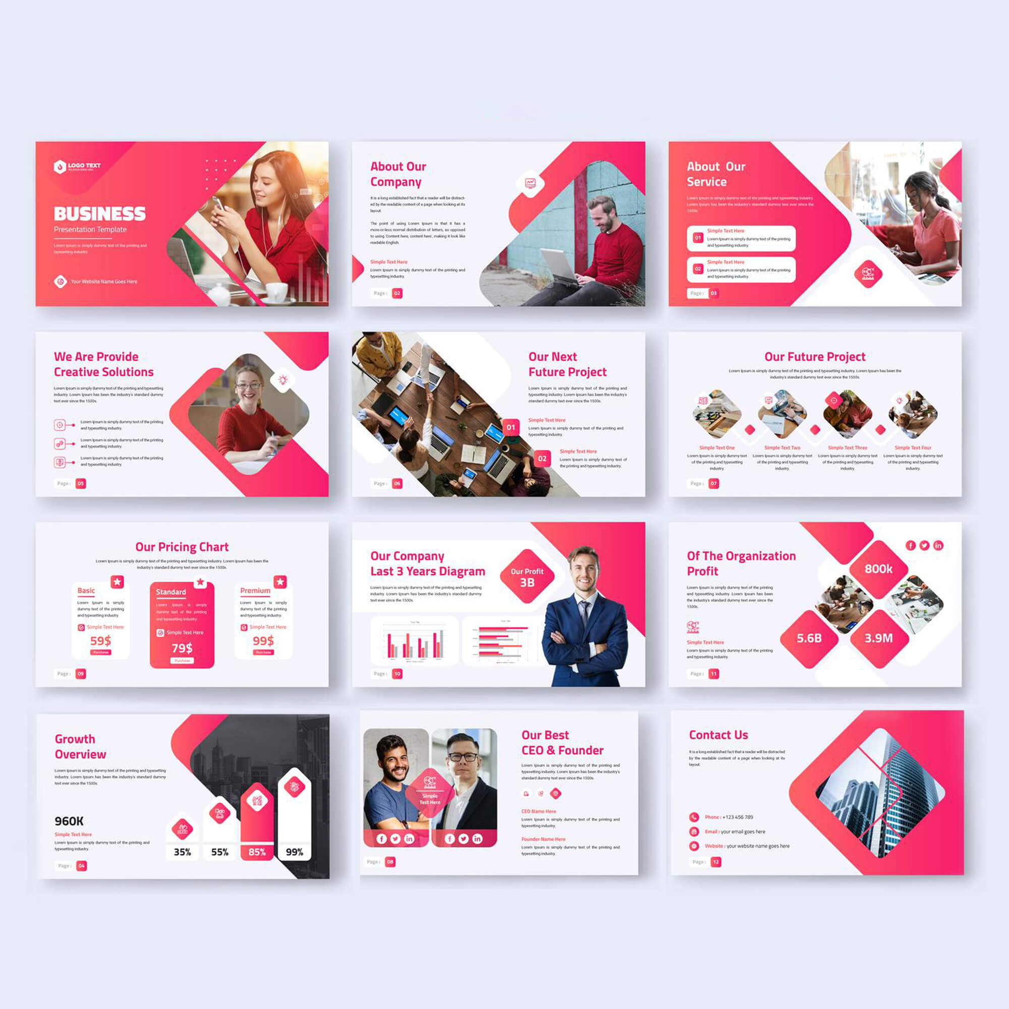 Professional PowerPoint Designing Services in Bangladesh - Go Digital